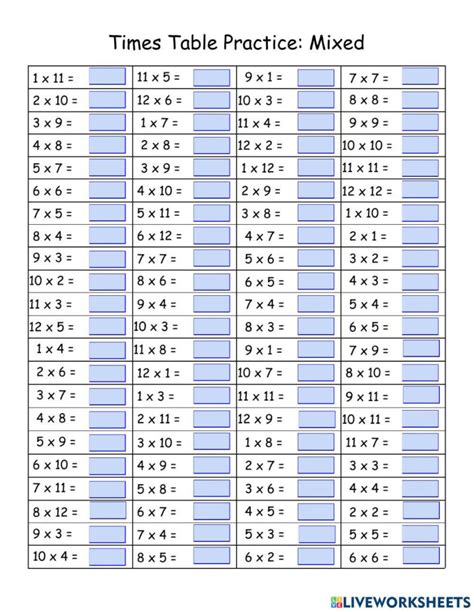 Multiplication Speed Test Through 15 Times Table Worksheets Free