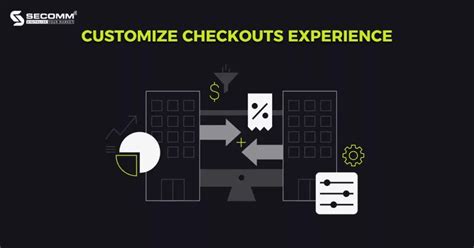 6 key shopify plus features to build ecommerce website