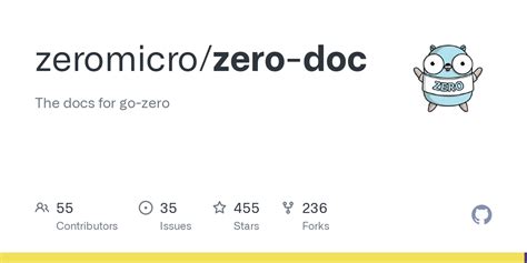 Zero Doc Goctl Api Md At Main Zeromicro Zero Doc GitHub