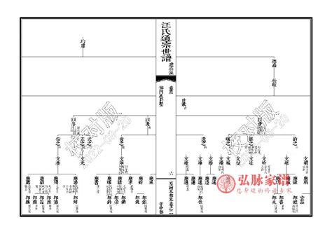 弘脉家谱 原启航宗谱 官网 最新通知