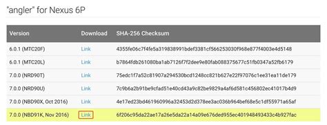 How To Update Your Rooted Nexus To The Latest Version Of Android Nougat Nexus Gadget Hacks