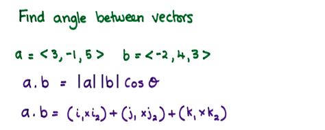 Angle Between Two Vectors Dot Product