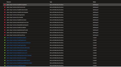 Bicep Deploy Of Azure Functions And Event Grid Fails With Badrequest Internalservererror