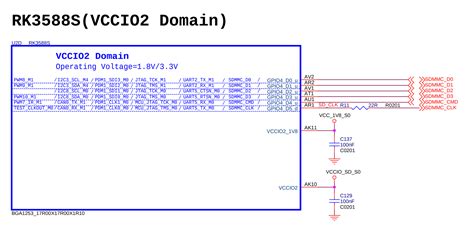 Sdio30 Support Edge2 Khadas Community