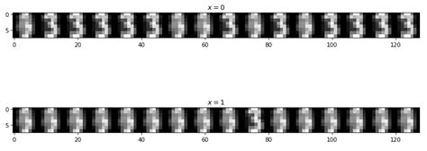 Github Ugo Nama Kunste Sample Code Of Straight Through Gradient Estimator Of Stochastic