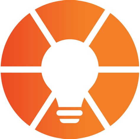 EOS Model The Six Key Components Of Any Business