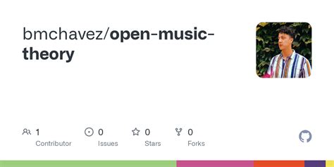 Open Music Theory Schematacontinuationpatterns Md At Master · Bmchavez Open Music Theory · Github
