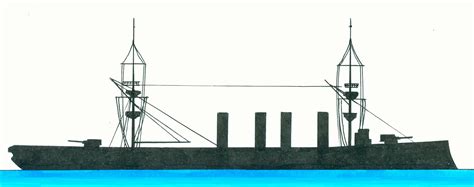 Warshipsresearch British Protected Cruiser Hms Diadem 1896 1921