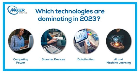 Mecer Inter Ed On Linkedin Mecerintered Upskilling