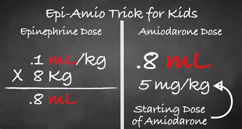 Epinephrine And Amiodarone Trick Pals Resources Acls Certification Association Epinephrine And Amiodarone Trick Pals Resources Acls Certification Association
