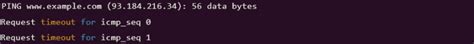 Troubleshooting Ssh Connection Refused Error And Regaining Access