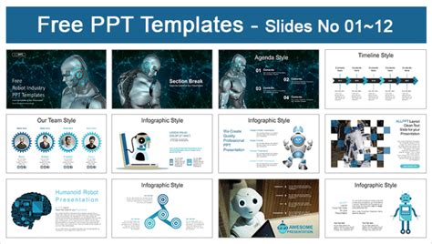 Humanoid Robot Industry PowerPoint Templates Slidesgo Templates