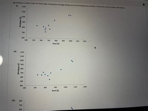 Solved Save Estions Submit Assignment For Grading Question 1