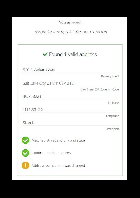 benefits of effective address correction smarty