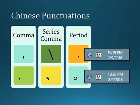 How To Input Chinese Characters