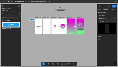 Jeevanandham S On Linkedin Cognifyz Cognifyztech