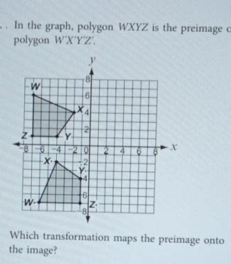 In The Graph Polygon WXYZ Is The Preimage C Polygon W X Y Z Which Transformation Math