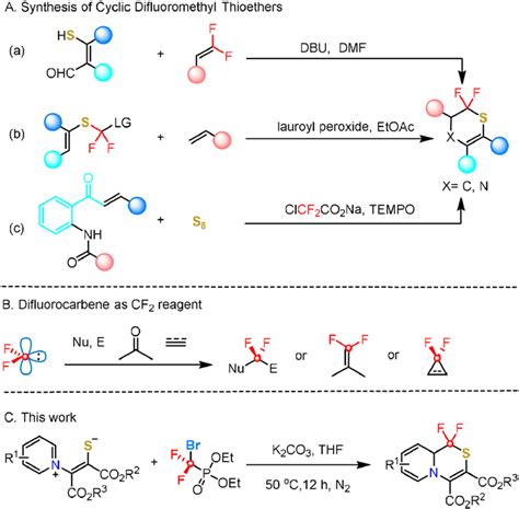 Efficient Capture Of Difluorocarbene By Pyridinium 14 Zwitterionic Thiolates A Concise