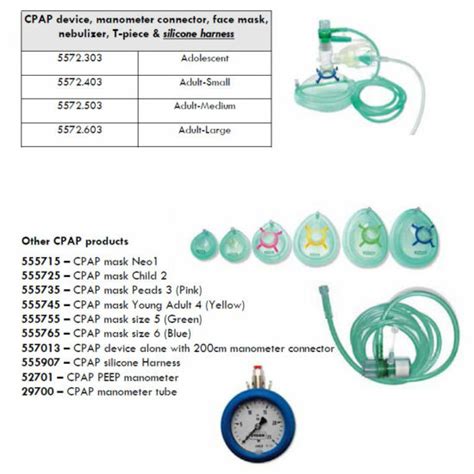 Cpap Continuous Positive Airway Pressure Endo Surgical