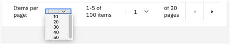 Data Table Pagination Items Per Page Select Options Are Not Configurable Issue Carbon