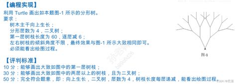 蓝桥杯python题目（二）编程实现计算某个电梯的用电量。电梯可到达最低楼层为地下3层 3最高为地 Csdn博客