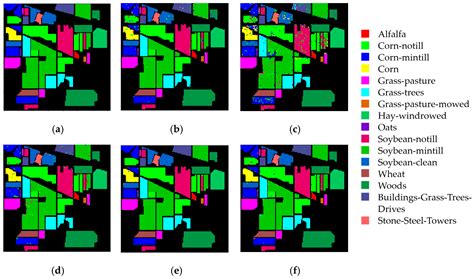 A Lightweight Spectral Spatial Feature Extraction And Fusion Network