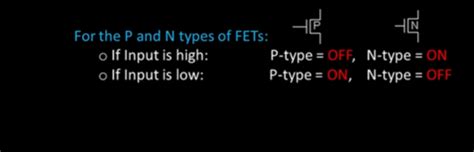 Week 11 Logic Implementation Of The Gpio Peripheral Flashcards Quizlet