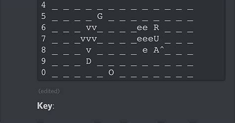 Dandd Ascii Album On Imgur