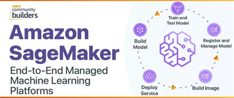 A Brief Guide To Aws Sagemaker Services Dev Community