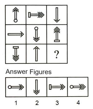 Find Out Which Of The Answer Figures And