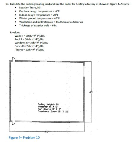 Calculate The Building Heating Load And Size The Chegg Com