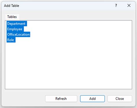 An Introduction To Database Diagrams Sqlservercentral