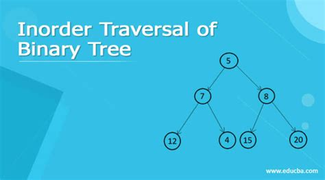 Inorder Traversal Of Binary Tree How To Data Works