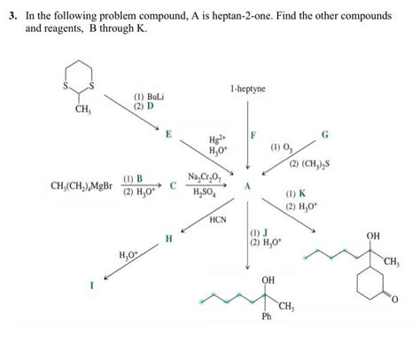 Solved In The Following Problem Compound A Is Heptan 2 One