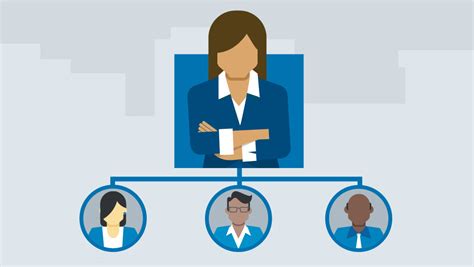 Become A Business Unit Manager Learning Path Linkedin Learning