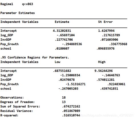 stata门槛回归 csdn博客
