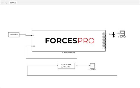 13 3 dspace deployment through configurationdesk — forcespro 5 1 0