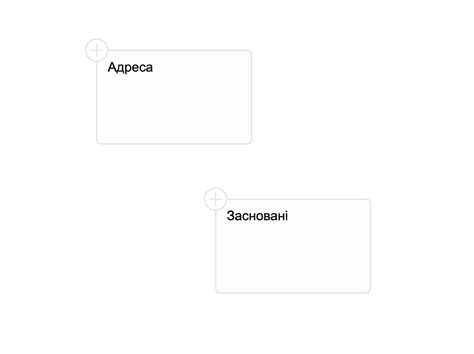 How To Align Collapsed Combos · Issue 3359 · Antvisg6 · Github