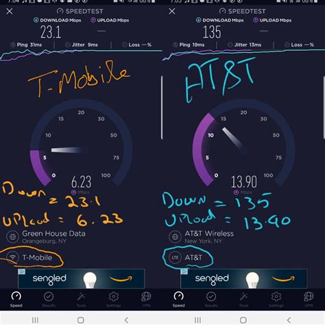 T Mobile Test Drive I Just Got It TMobile Test Drive Today And I Tested With My ATT Service
