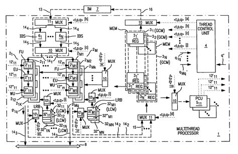Heterogeneous Parallel Multithread Processor Hpmt With Local Context