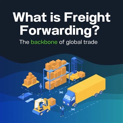 Linbis Logistics Software On Linkedin Logistics101 Freightforwarding Logistics Globaltrade