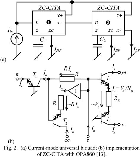 Figure 2 From Parametric Reduction Of Jacobian Matrix For Fault