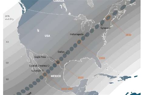Totality Insanity Eclipse Frenzy Hits North America My Space Stories