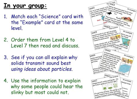 Moving Sound Year 7 Lesson Powerpoint Ks3 7lb Teaching Resources