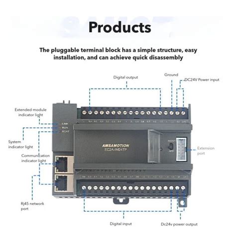 Ec2a Ethercat Bus Remote Distributed Io Module Amsamotion