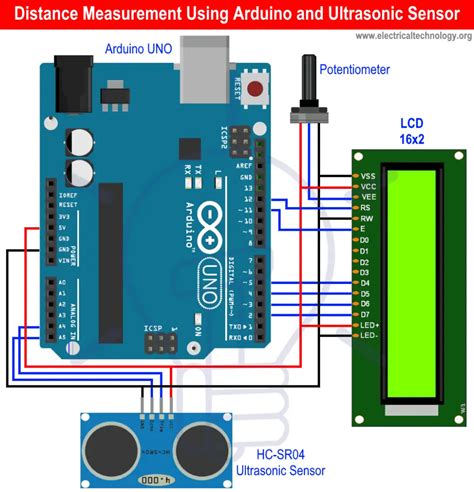 distance measurement using arduino and ultrasonic sensor