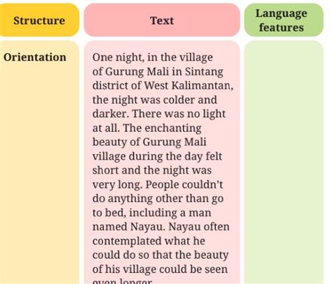 Structure Lticolumn1c Text Language Features StudyX