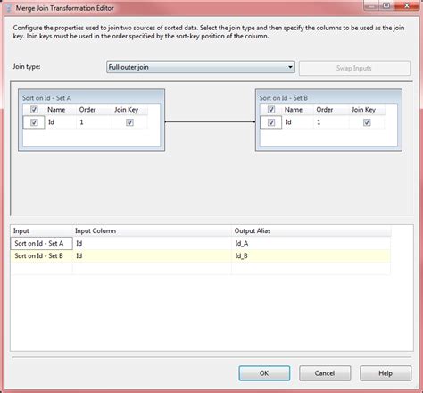 Match Ssis Not Exists In One Data Flow Stack Overflow