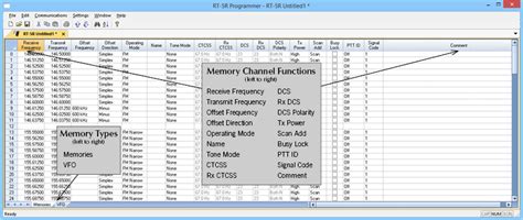 RT R5 Radio Programming Software