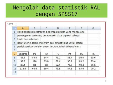 Pptx Analisis Data Dengan Spss17 Ral Biasa Dokumen Tips